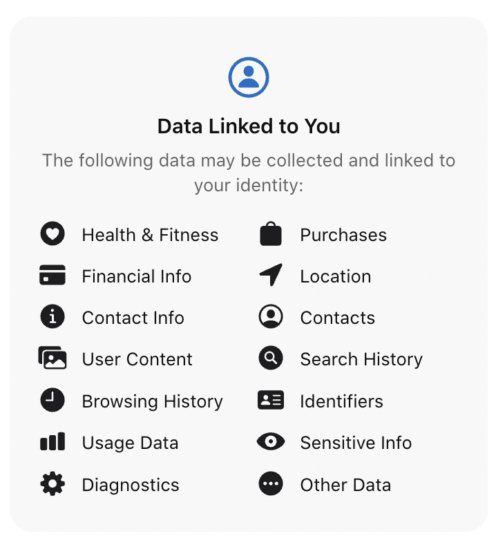 Meta’s Threads Will Will be Powered by your Data | EM360